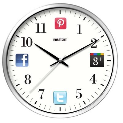 What is the best time to post on social media? - The SEO System
